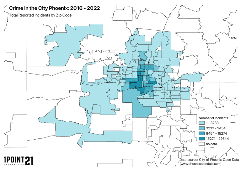 Phoenix Crime Statistics: An Analysis of Reported Incidents from 2016 ...