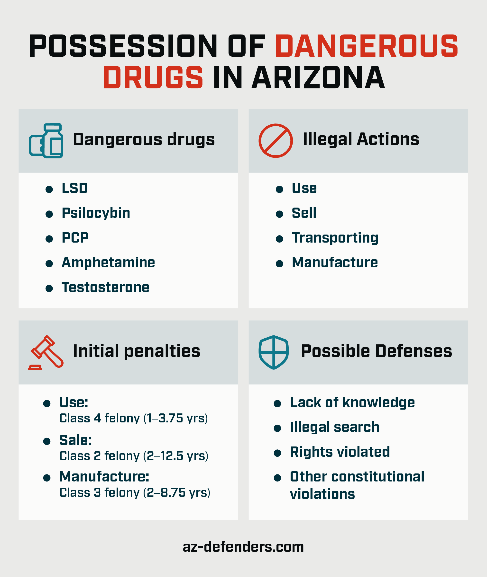 Possession of Dangerous Drugs in Arizona: ARS 13-3407