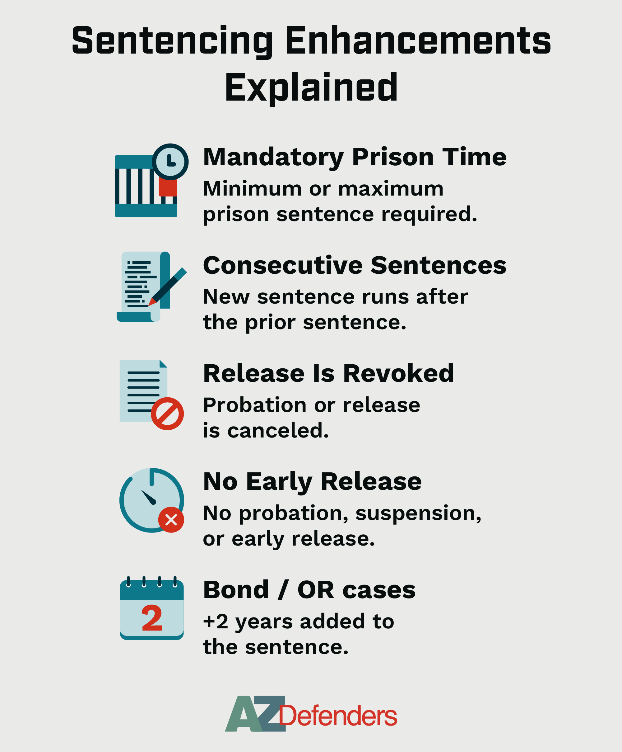 Offenses Committed While on Release in Arizona: ARS 13-708